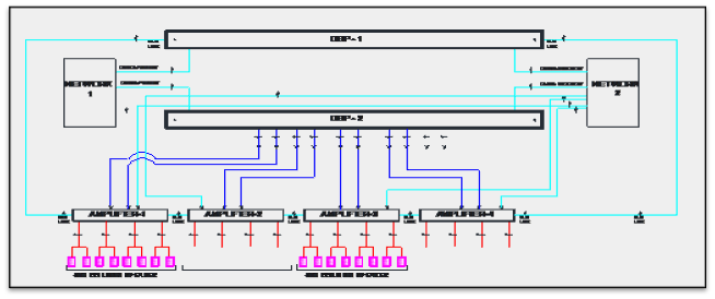 Control and Basics of Large Public Address System (PAS) – Tech Speak ...